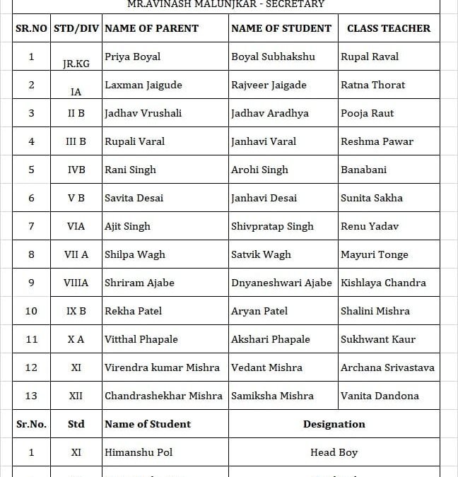 pta 2024-25 | MGM CBSE School Nerul
